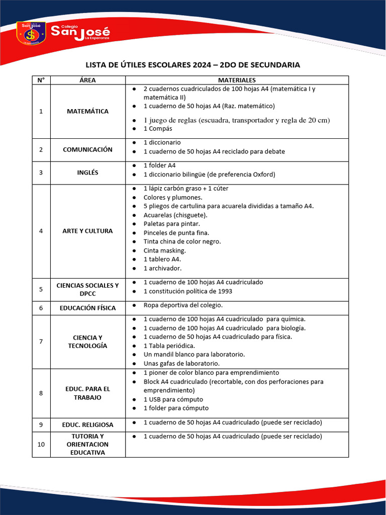 Lista de Útiles Escolares 2024 - 2do de Secundaria | PDF | Science