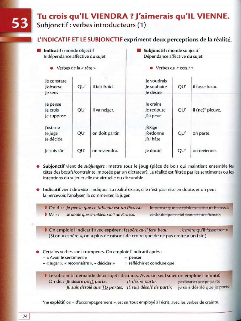 Le Subjonctif II | PDF