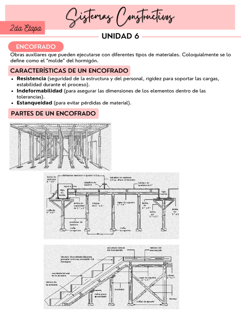 Características y Control del Encofrado | PDF | Pintar | Hormigón