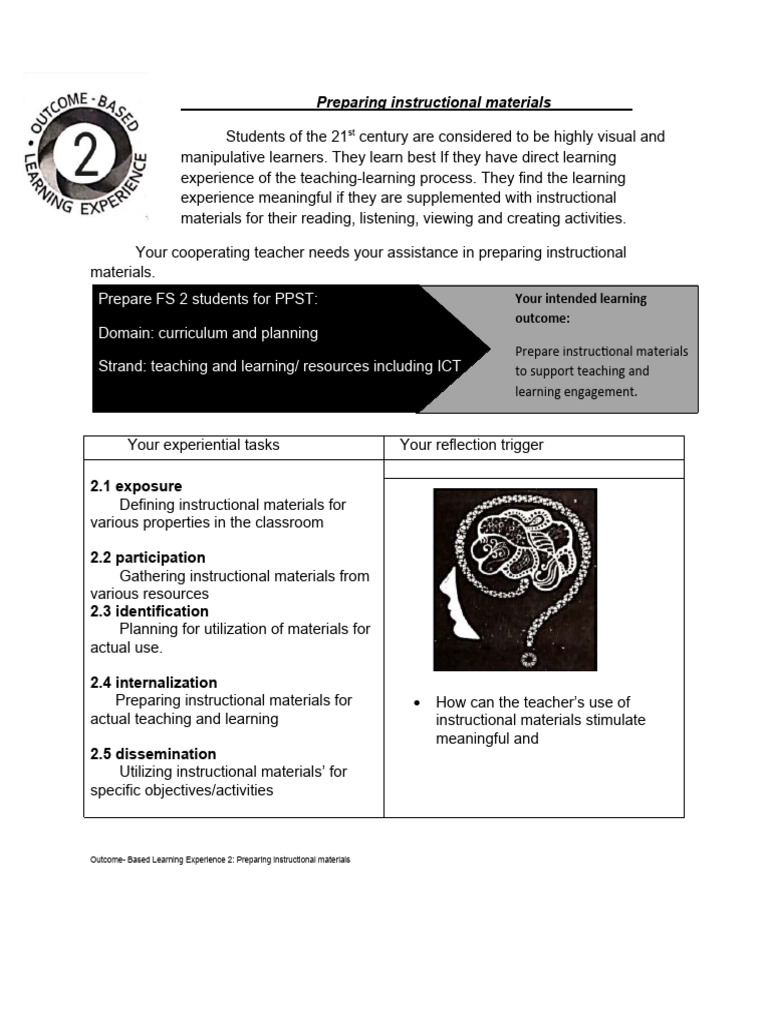 Chapter 2 | PDF | Learning | Educational Technology