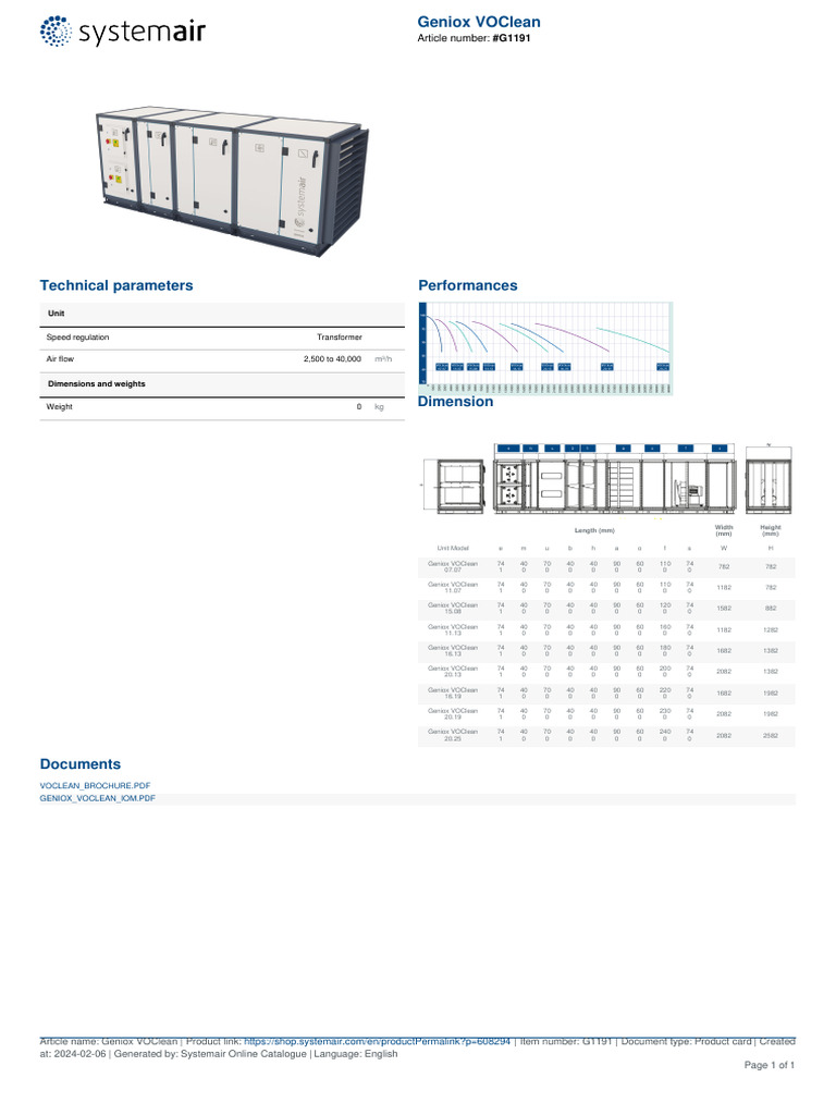Systemair Geniox VOClean | PDF