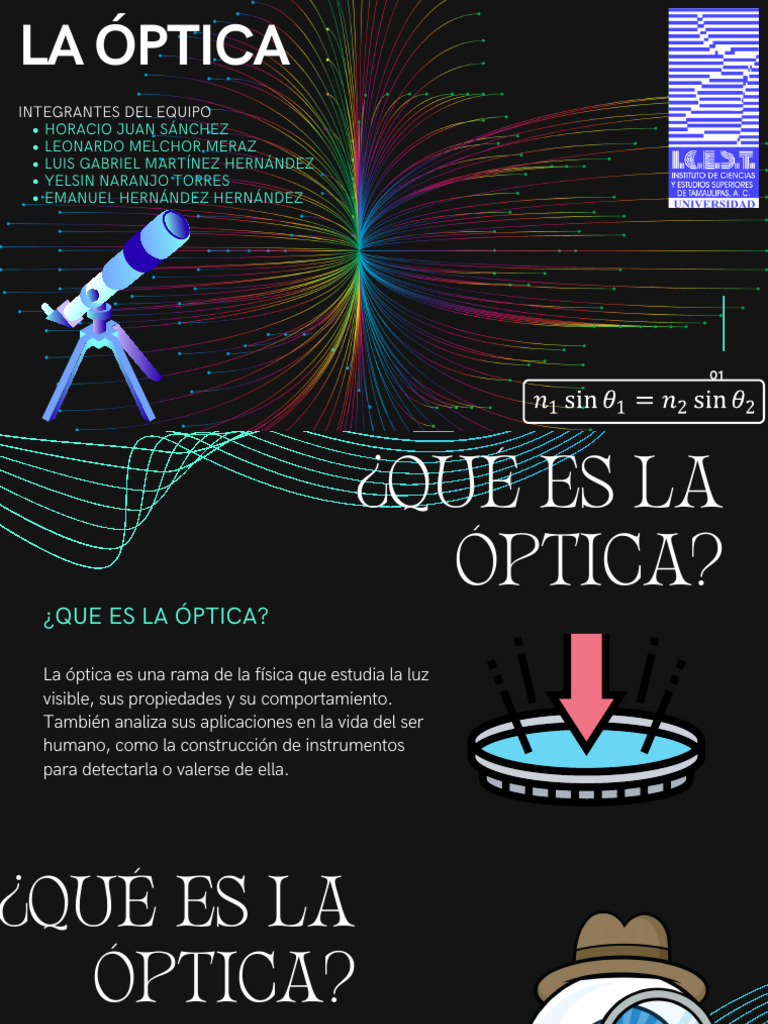 La Óptica | PDF | Ojo humano | Óptica