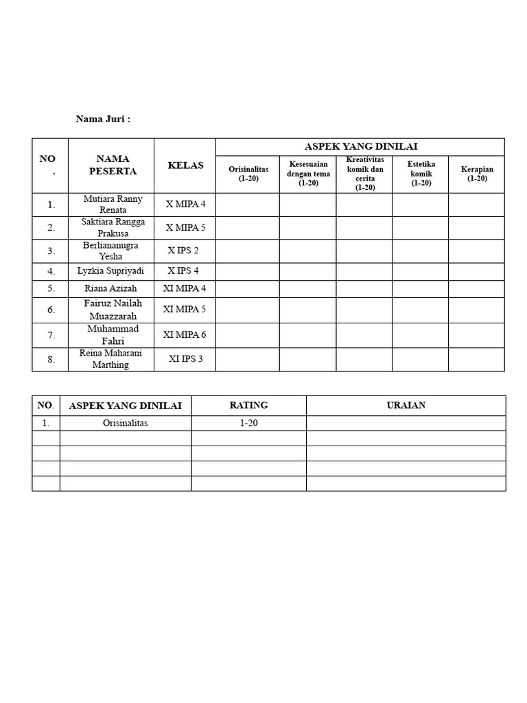 Contoh FORMAT PENILAIAN KOMIK DIGITAL FLS2N | PDF