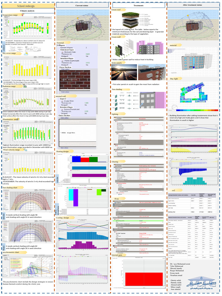 simulation | PDF | Lighting | Sun