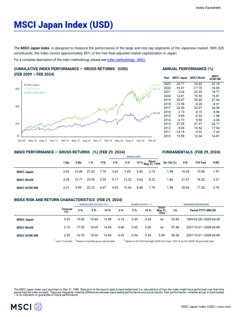 Msci Japan Index | PDF | Investing | Financial Markets