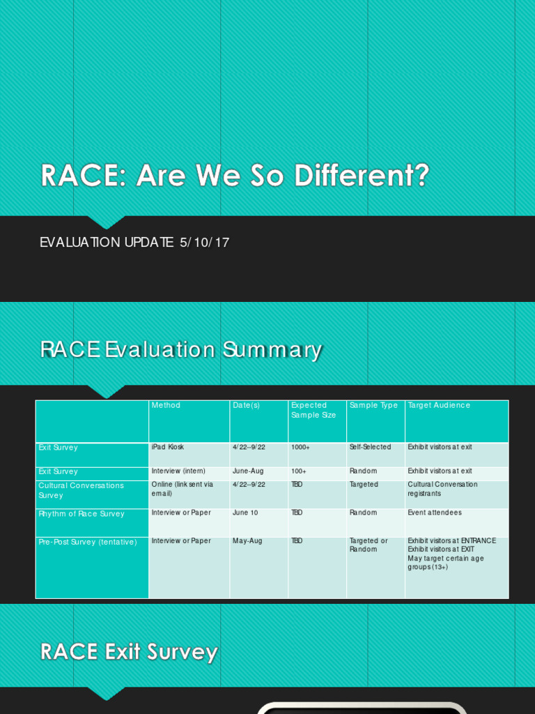 RACE Exhibition Evaluation Summary | PDF | Race (Human Categorization ...