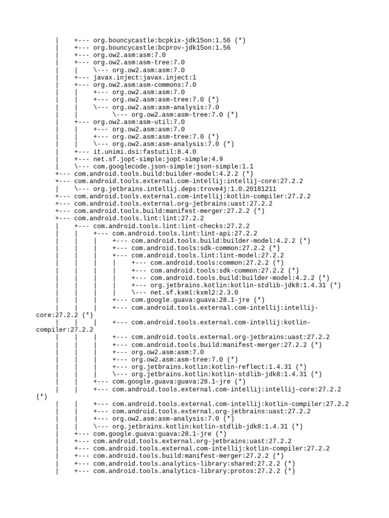 Gradlew Of Resources Download Free Pdf Computing Object Oriented Programming