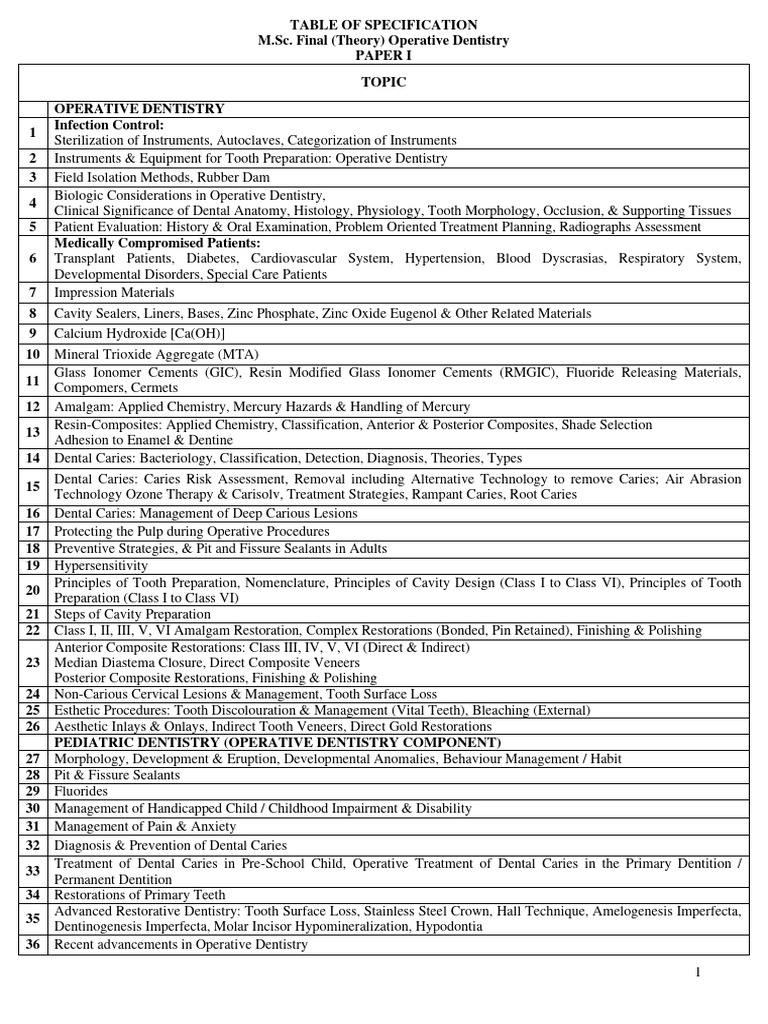 Table of Specification MSc Final 14 March 2024 | PDF | Human Tooth | Dentistry