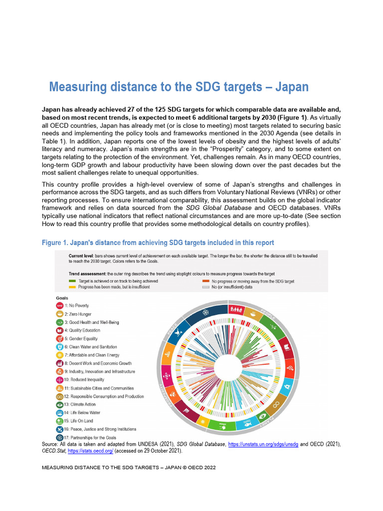 Measuring Distance To The SDG Targets Country Profile Japan | PDF ...