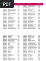 One4all Retail List | PDF | Retail Companies | Retailing