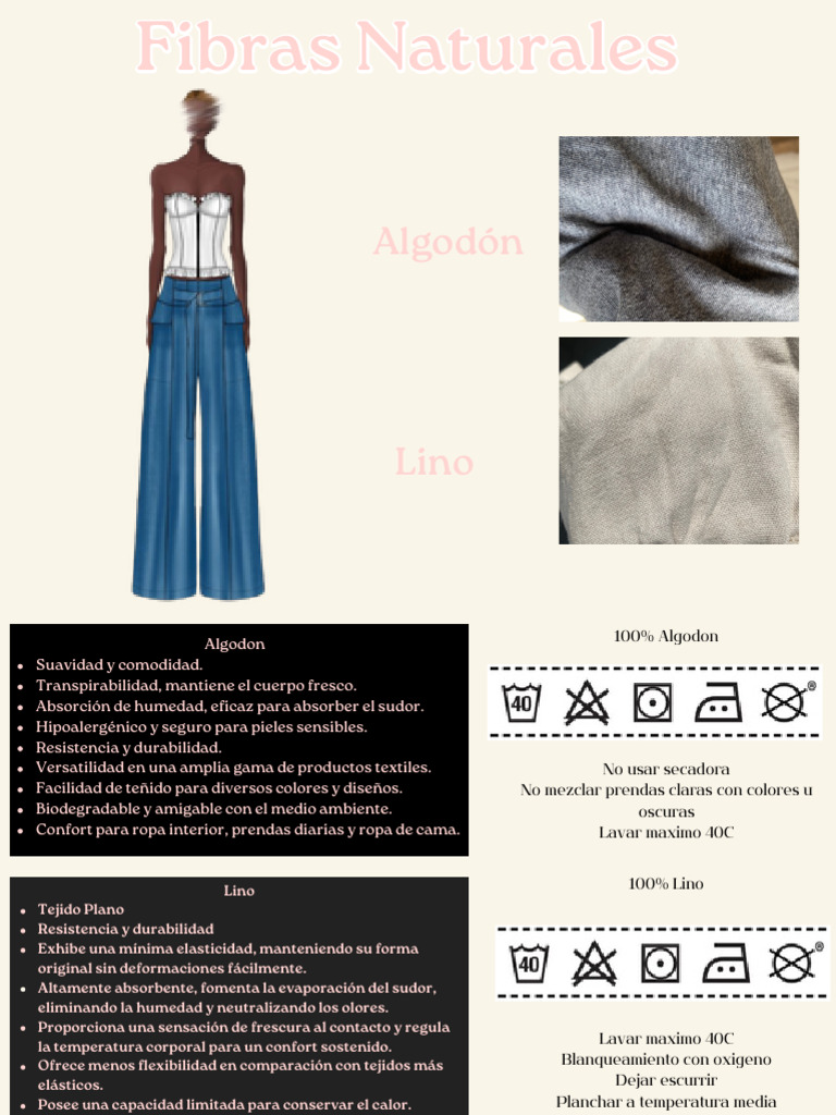 Fibras Naturales | Descargar gratis PDF | Textiles | Ropa de cama