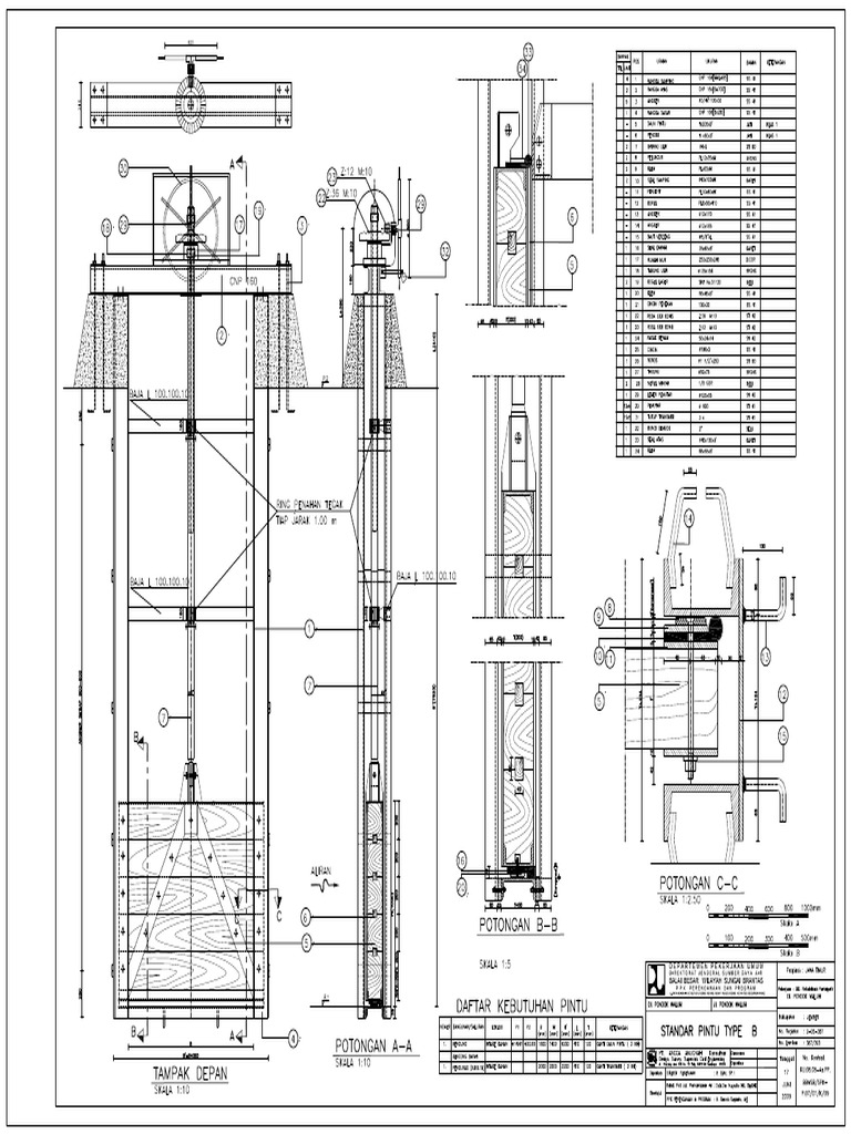 Pintu Type b Model a2 | PDF