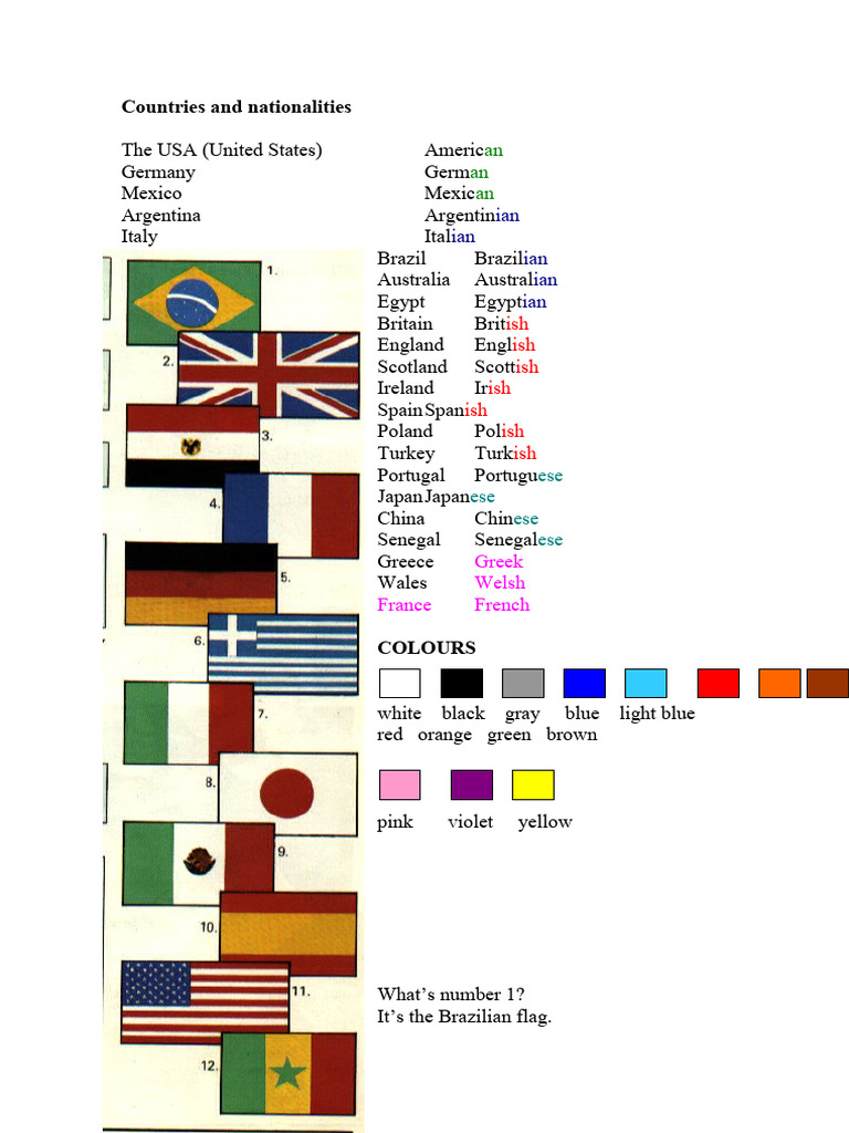 Countries, Nationalities, Colours | PDF