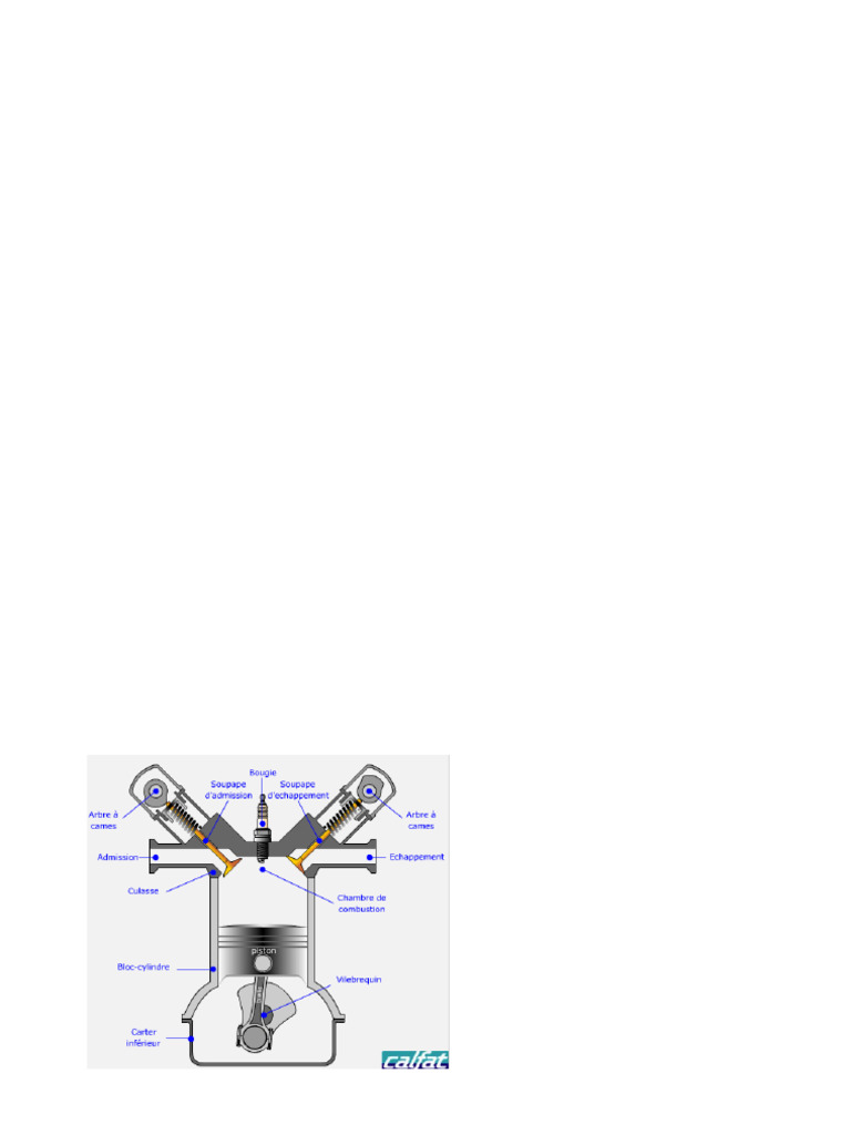 Shéma Moteur | PDF