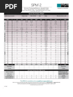 SPM 2 Preescolar - Hogar - 2 A 5 Años | PDF | Arithmetic
