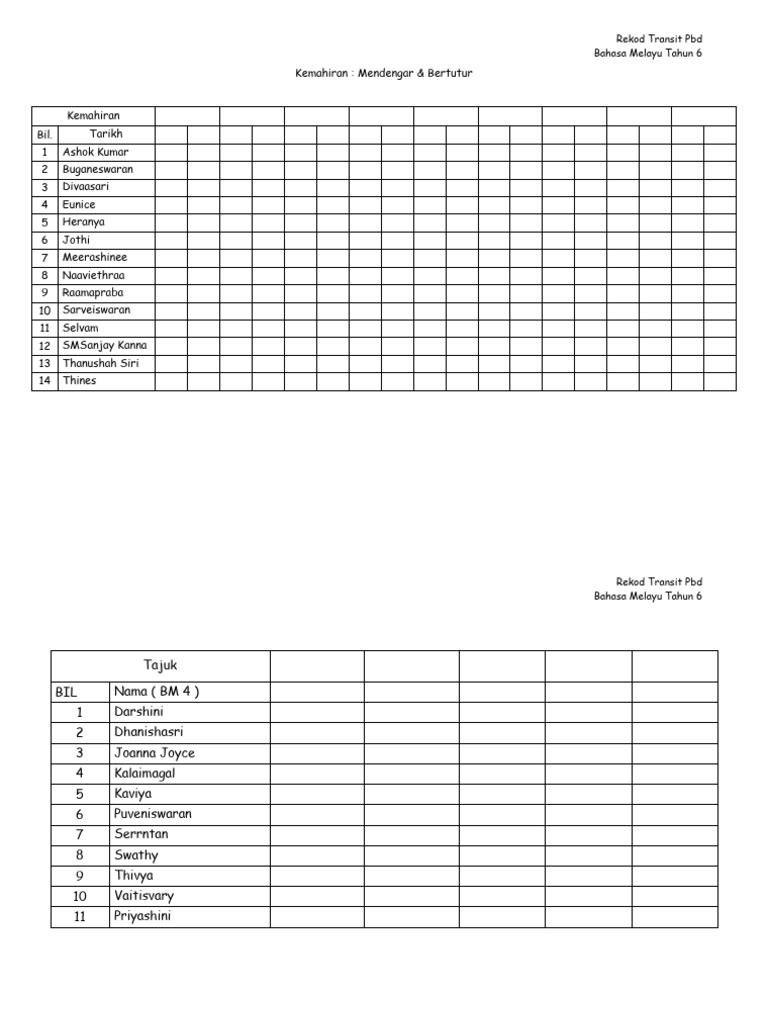 Rekod Transit PBD 2022 | PDF Rekod Transit PBD 2022 | PDF