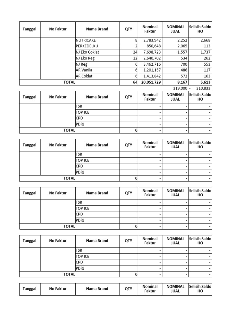 Form Setoran Bev 2 | PDF