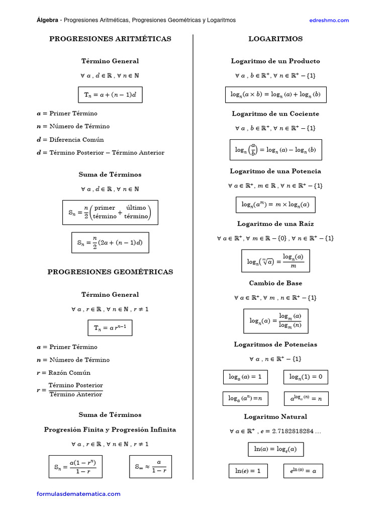 Progresiones Aritméticas, Progresiones Geométricas y Logaritmos | PDF ...