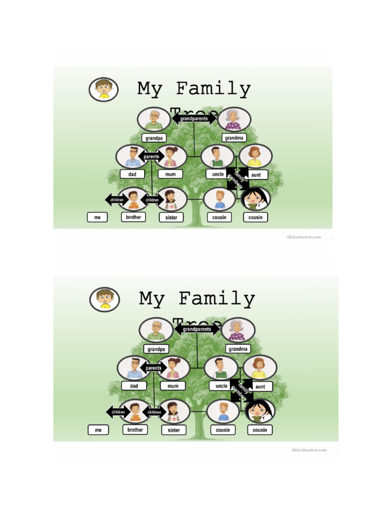 My Family Tree | PDF