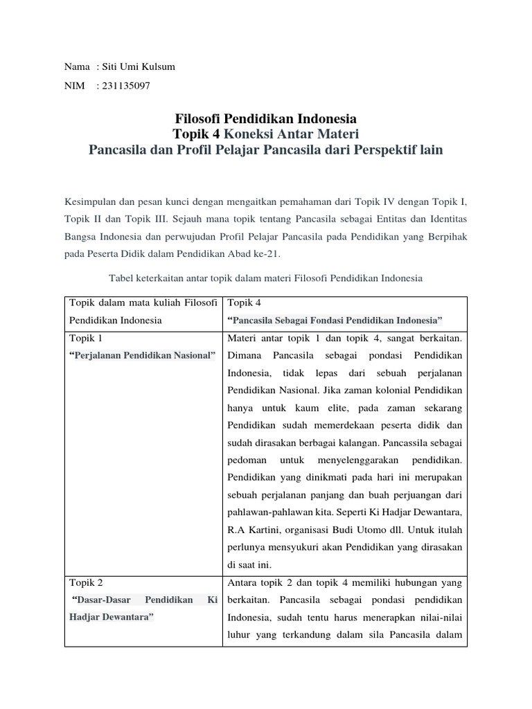FPI - Koneksi Antar Materi - Topik 4 - Siti Umi Kulsum - 231135097 | PDF