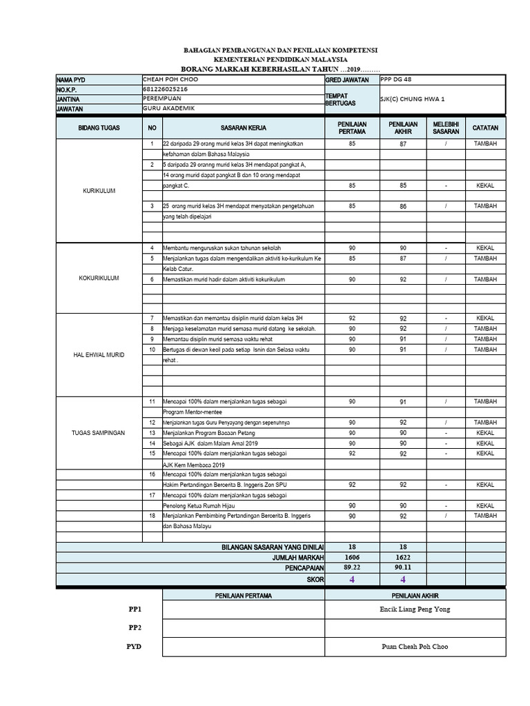 BORANG KEBERHASILAN 2019 CPC Okt | PDF