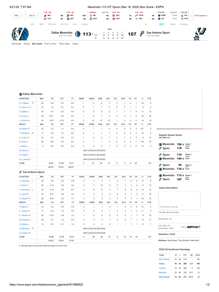 Mavericks 113-107 Spurs (Mar 19, 2024) Box Score - ESPN | Download Free ...