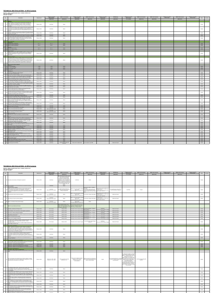 Att6 - Technical Bid Evaluation Sheet - LSE Vina | Download Free PDF ...
