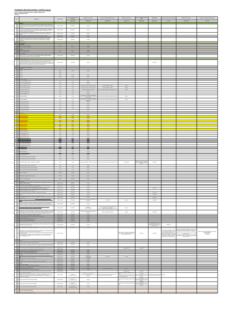 Attachment-6 - TBE Sheet For LV SWGR & MCC - Rev.A - LS Vina - 221129 ...