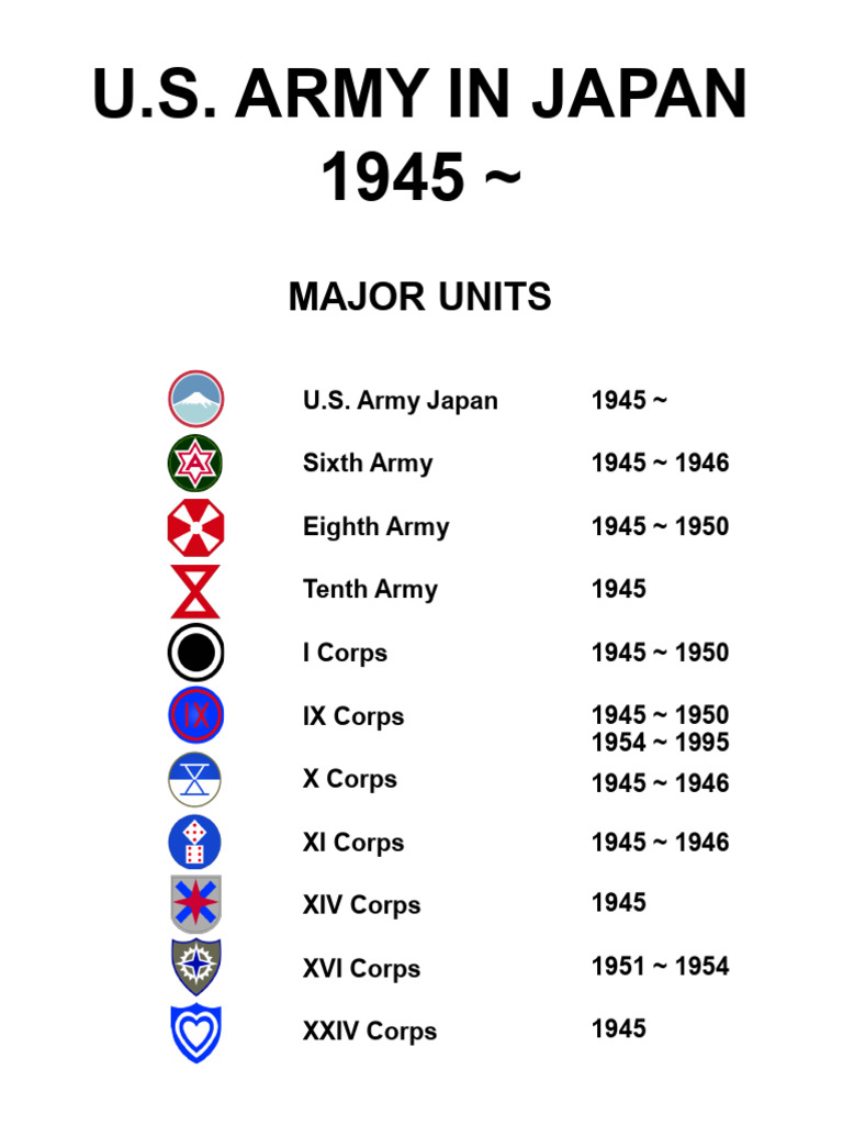 U.S. Army Units and Installations in Japan | PDF | Defense Policy | Army