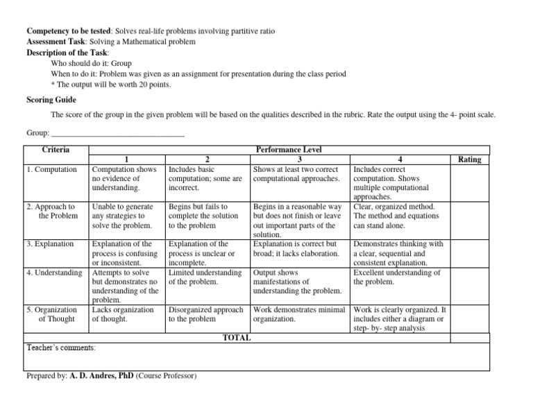 RUBRIC For The Problem Solving | Download Free PDF | Thought | Rubric ...