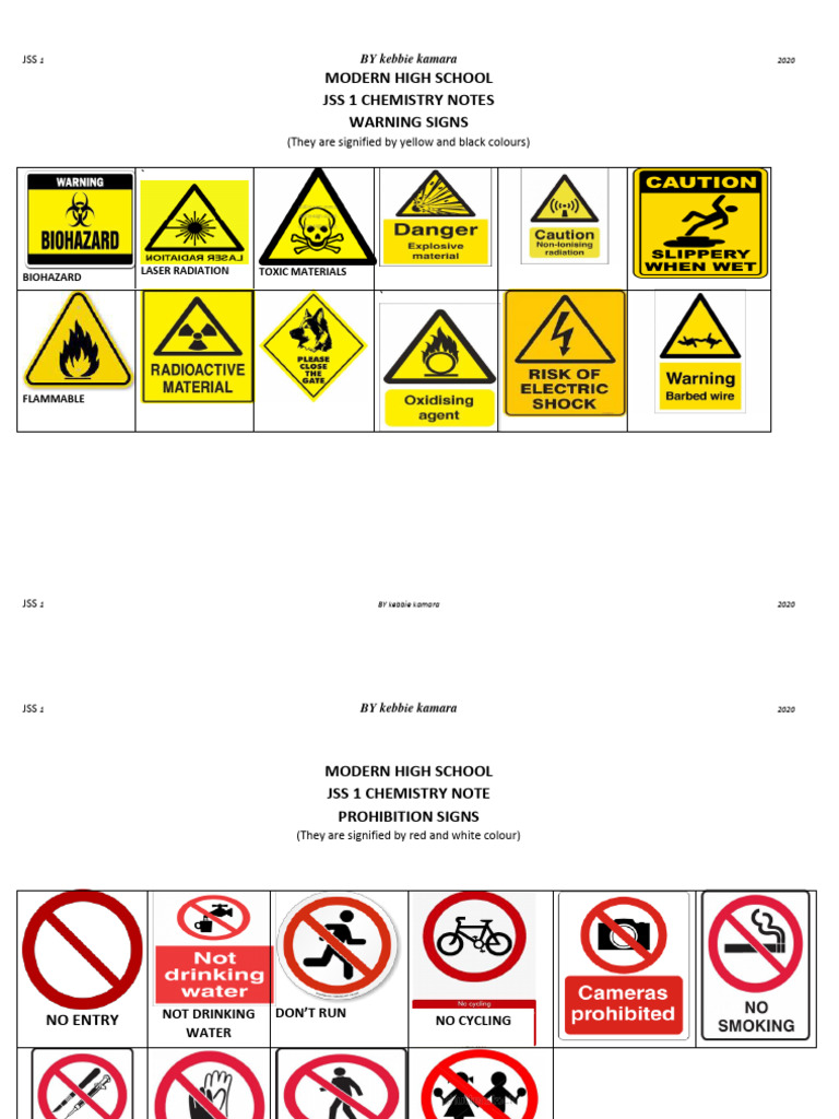 Warning Signs | Download Free PDF | Heat