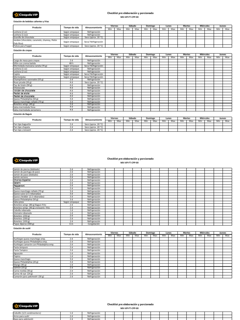 Checklist PreelaboracionPorcionado Habilitacion | PDF | Alimentos | Cocina