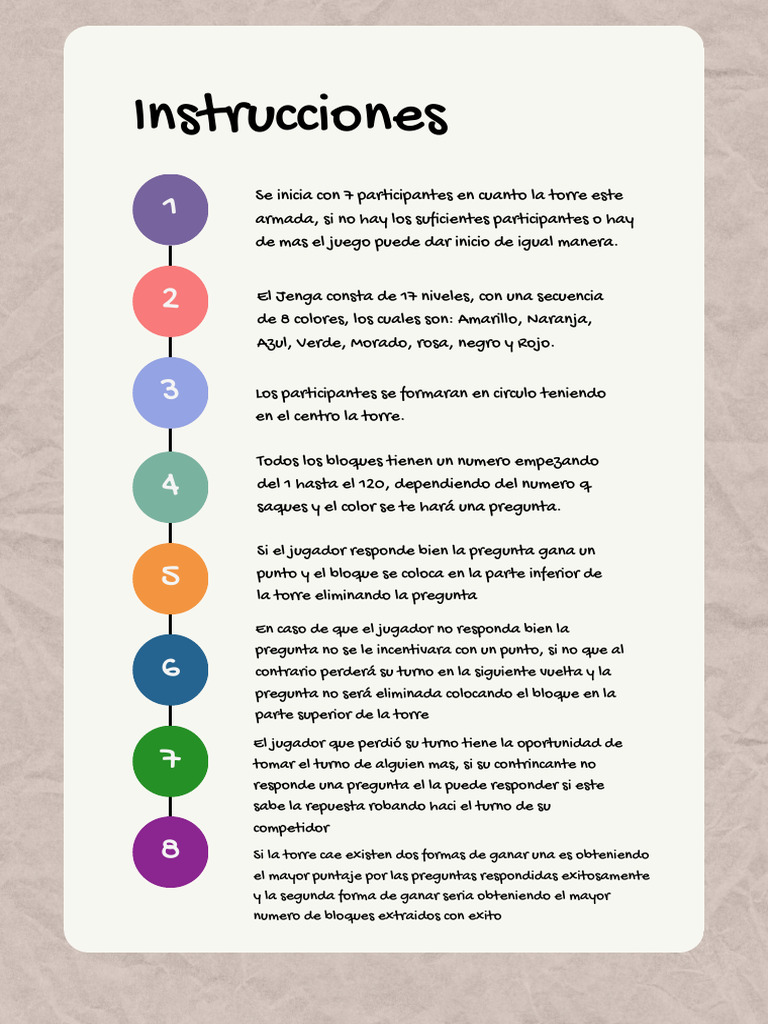 Cartel Esquema Instrucciones Pasos Proyecto Scrapbook Colorido-1 | PDF