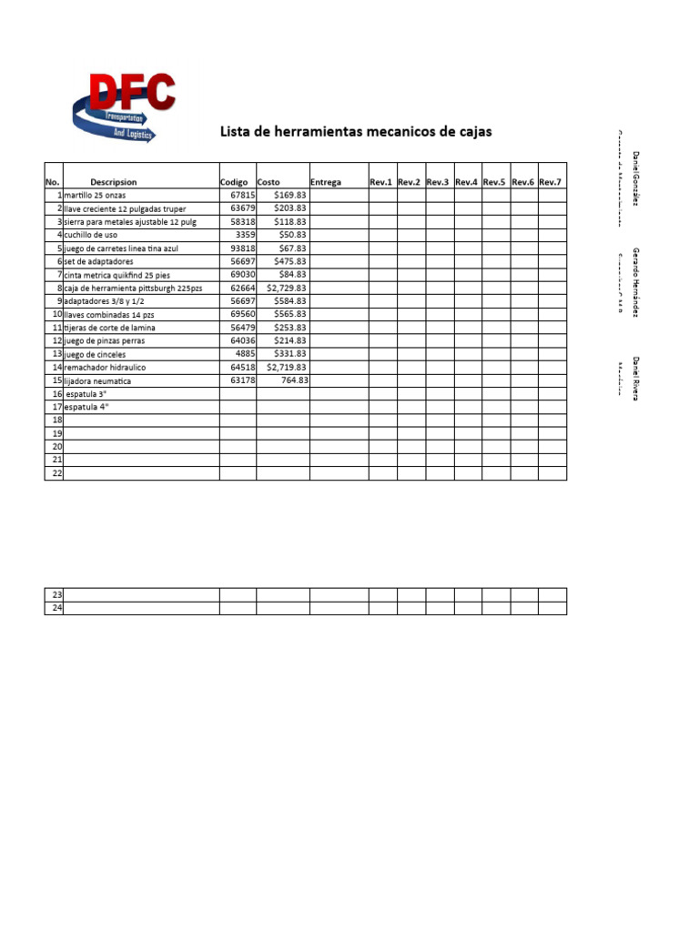 Lista de Herramientas Mecanicos de Cajas 1 | PDF | Herramientas