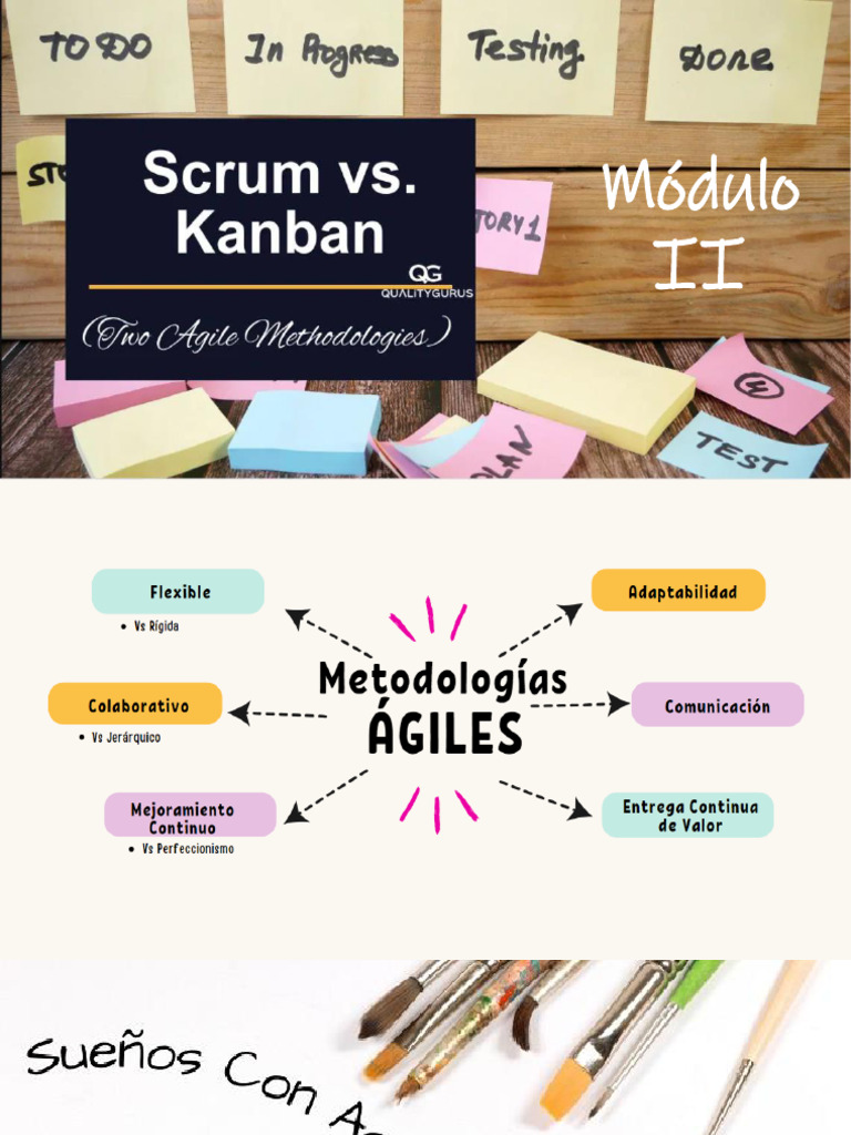 Ejercicio Scrum - Kanban | PDF | Scrum (desarrollo de software) | Informática