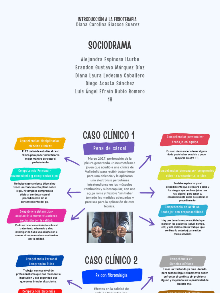 Sociodrama en Fisioterapia y Salud | PDF | Terapia física | Medicina ...