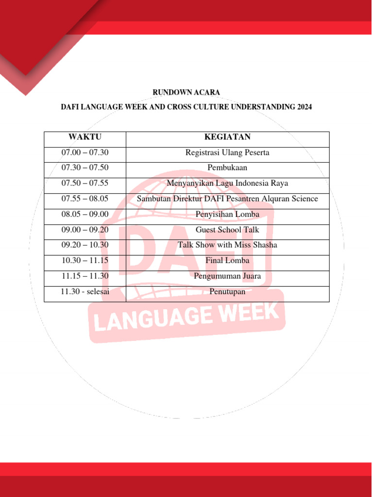Rundown Acara Ccu | PDF