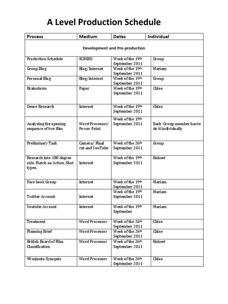 A Level Film Production Schedule | PDF | Art