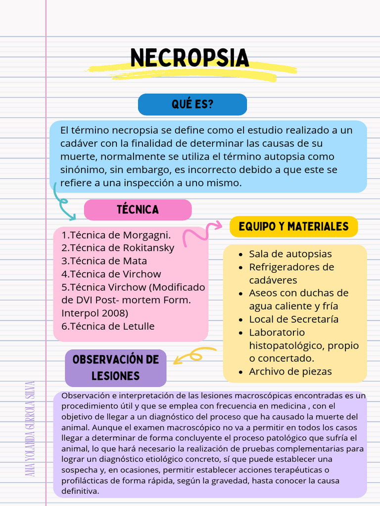 Tipos y Técnicas de Necropsia | PDF | Autopsia | Medicina CLINICA