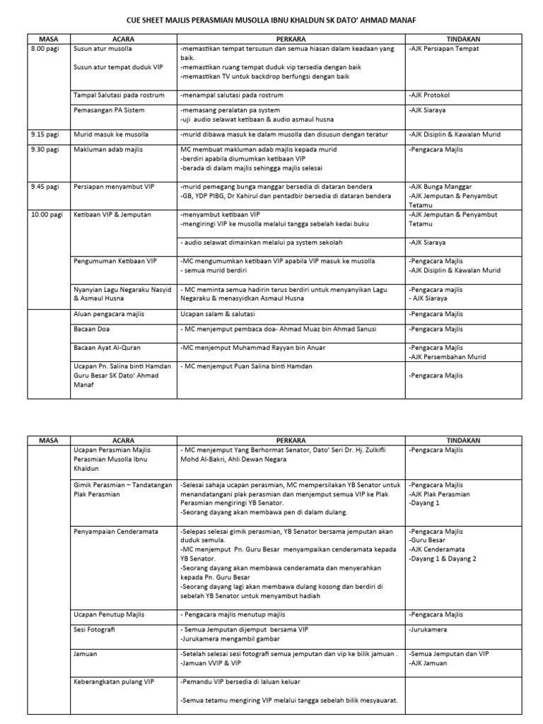Cue Sheet Majlis Perasmian Musolla | PDF