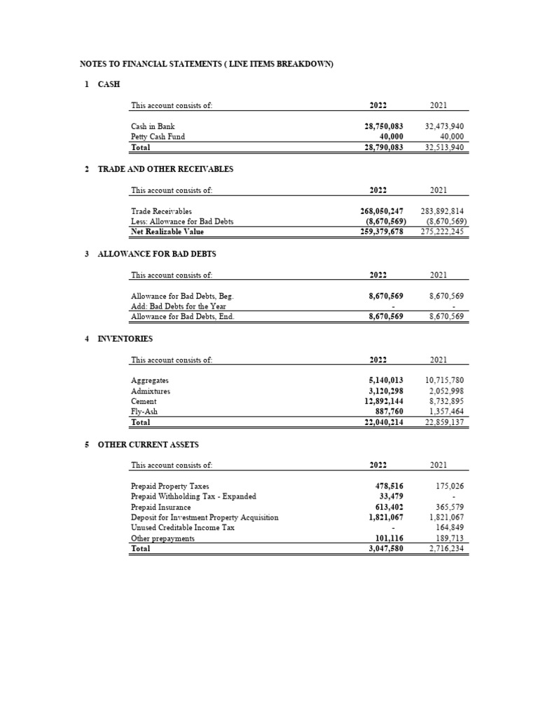 Financial Statement Line Item Analysis | PDF | Expense | Income Tax