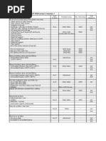 TNB Color Scheme | PDF