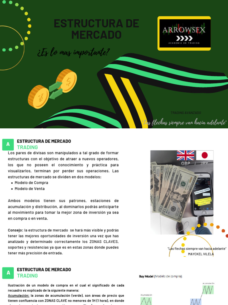 Estrategias Avanzadas de Trading | PDF | Mercado (economía)
