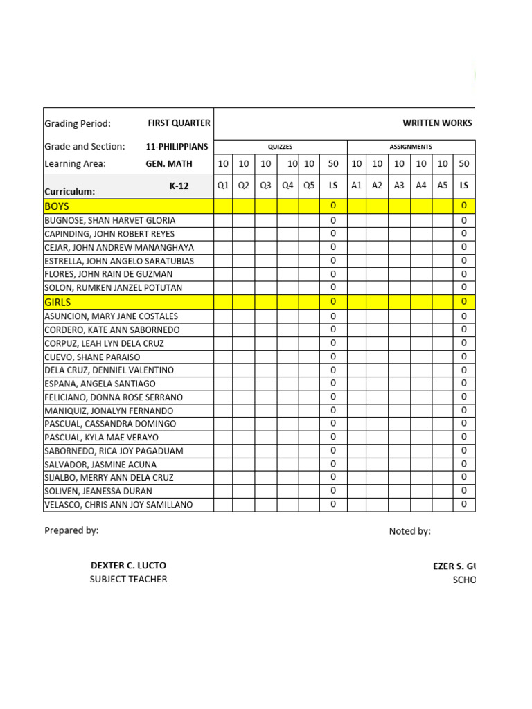 First Quarter Class Record 11-Philippians | PDF