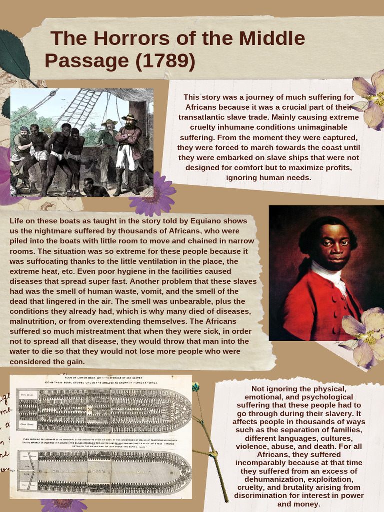 Periods in American Literature English Poster Series in Brown Vintage ...