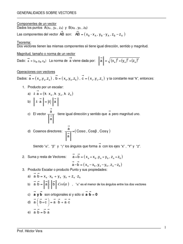 Resumen Vectores | PDF | Vector Euclidiano | Euclides
