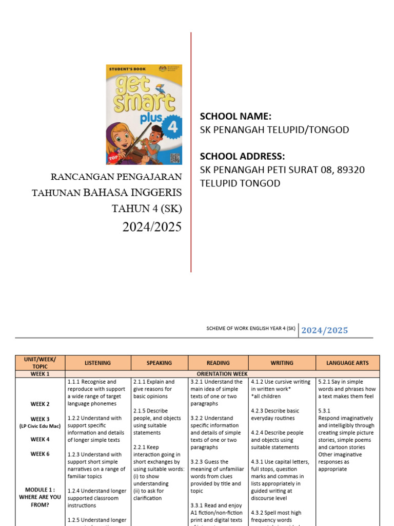 RPT English Year 4 (SK) 2024-2025 SKP | PDF | English Language ...