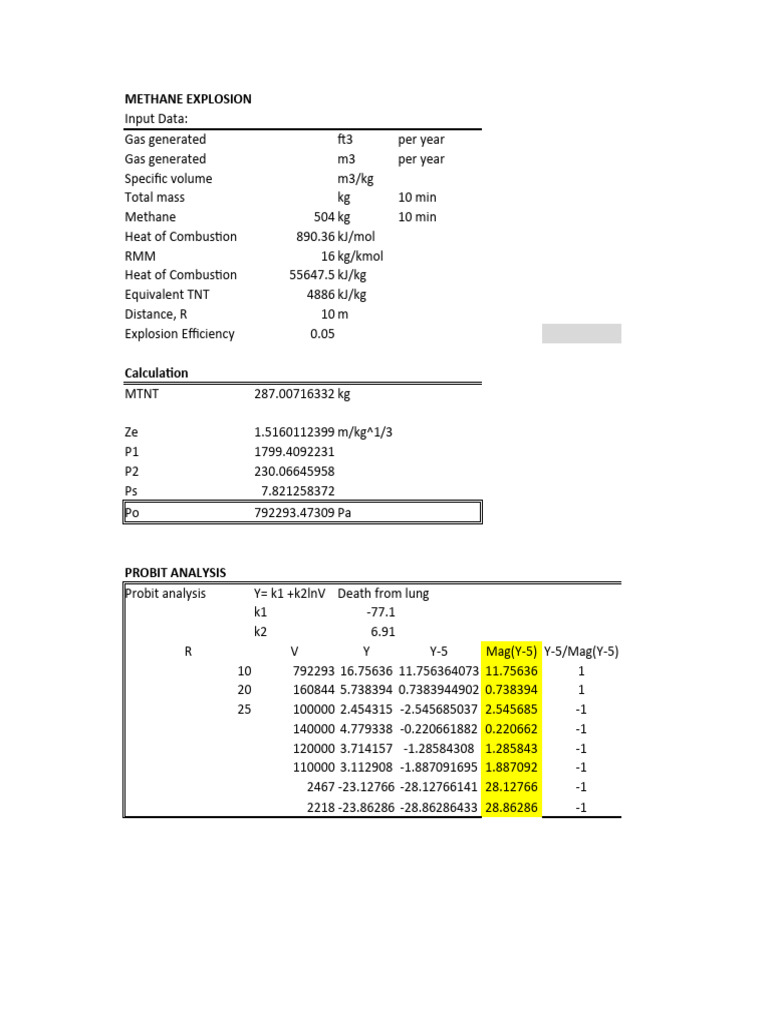 Gas Explosion Sheet | PDF | Energy Technology | Chemical Process ...
