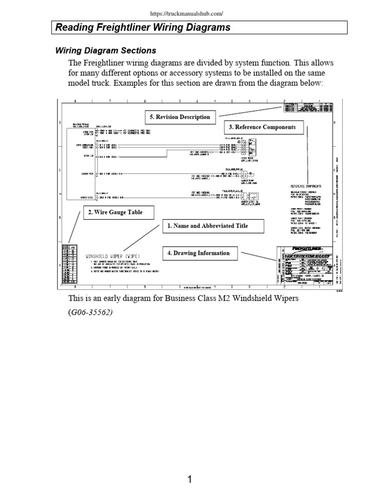 Freightliner Wiring Diagrams | PDF | Switch | Electrical Connector