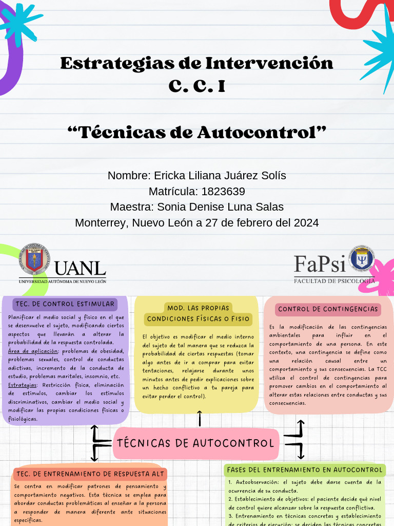 Técnicas de Autocontrol Efectivas | PDF | Comportamiento | Terapia de ...